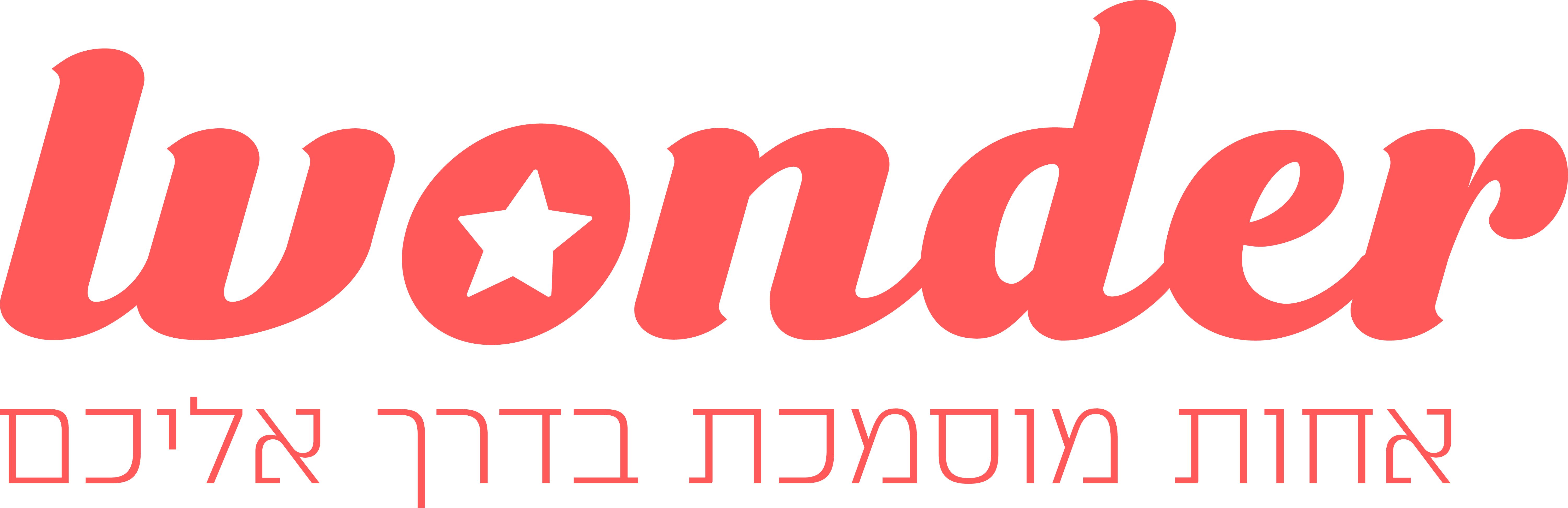 מפת אתר - wonder.care